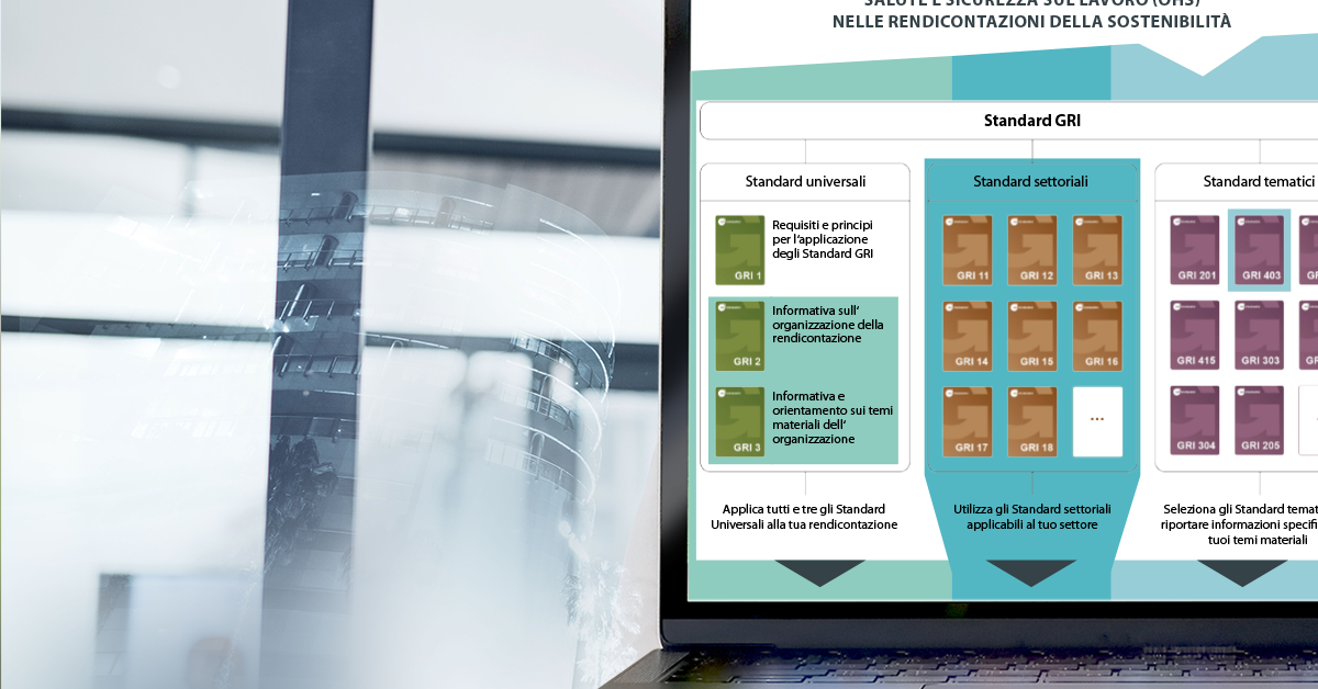 Sicurezza sul lavoro nella rendicontazione ESG